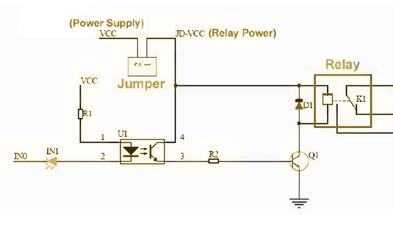 8 CHANNEL 5V 10A RELAY MODULE | ELEGOO WIKI